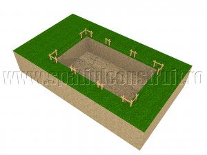 Totul despre Fundatie - clasificari, caracteristici , forme si ...