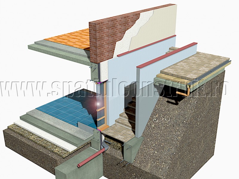 subsol - definiție, explicații și imagini